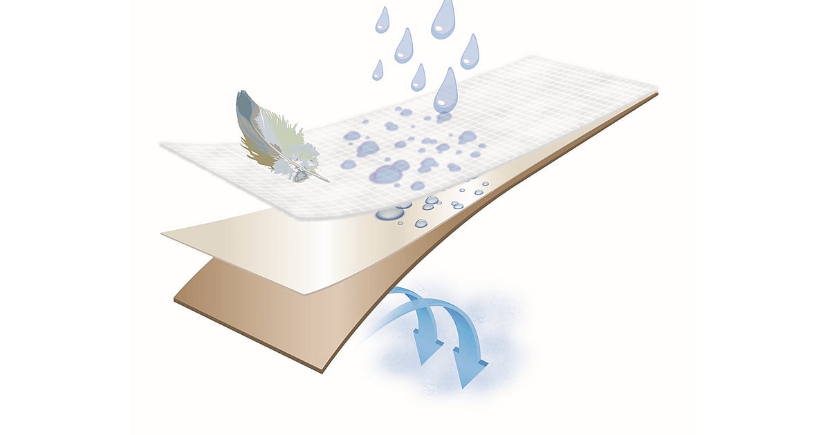 Protective lining for corrugated solutions | Mondi Group