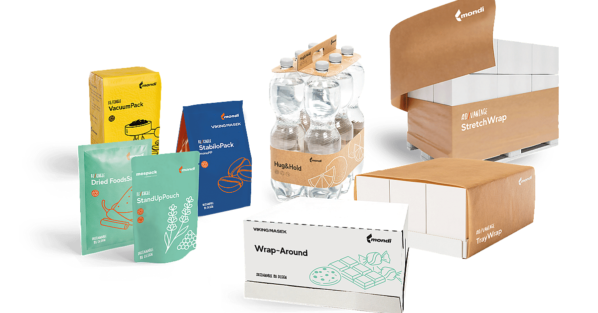 Mondi brings sustainable packaging innovation to Interpack 2026 through ...