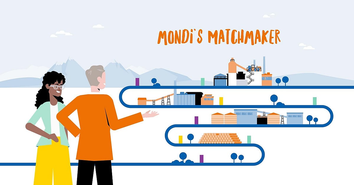 MatchMaker | Mondi Group